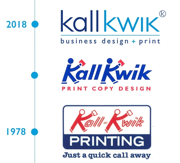 40 Years of Kall Kwik | Kall Kwik WGC