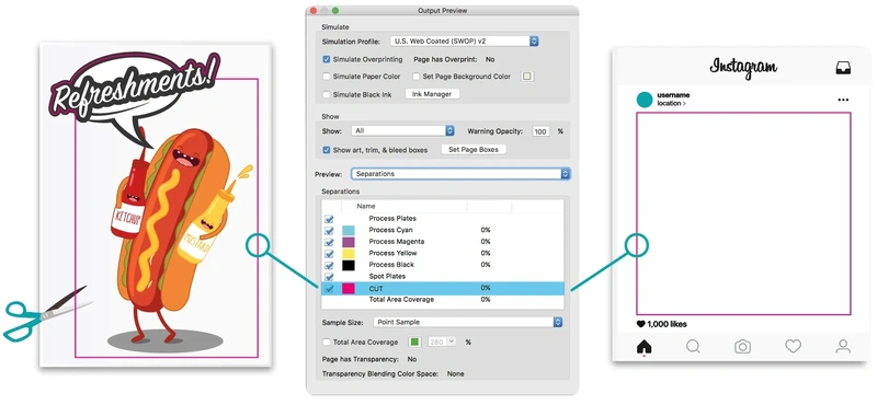 Cut to Shape - Large Format Guide | Kall Kwik WGC